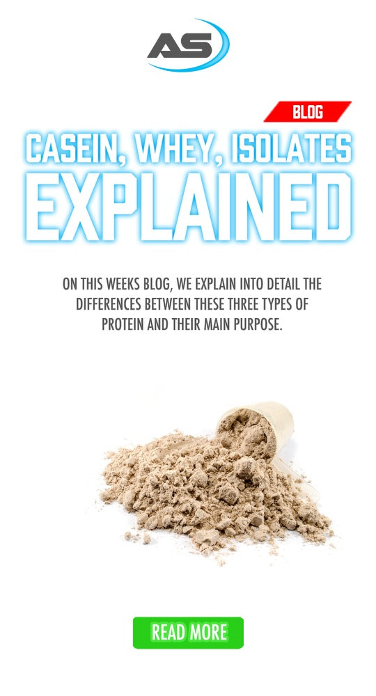 What is protein! – Aesthetic Sports